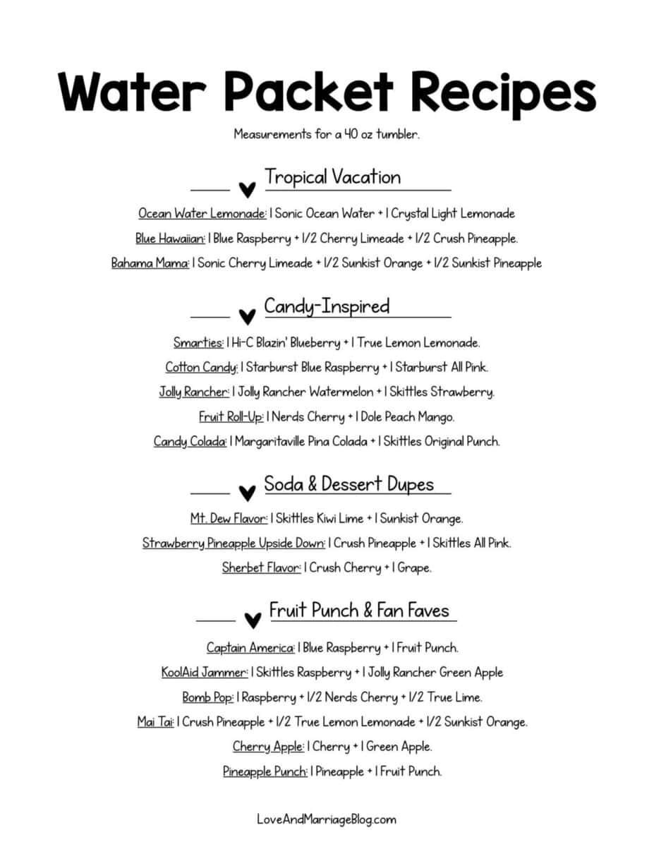 Water Combos - Delicious Water Packet Recipes to try