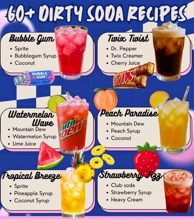 60 Dirty Soda Recipes: Dr. Pepper & Coke Mixes - Love and Marriage